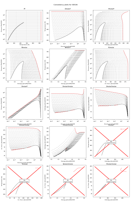 SES36 — CoolProp 7.0.0 documentation